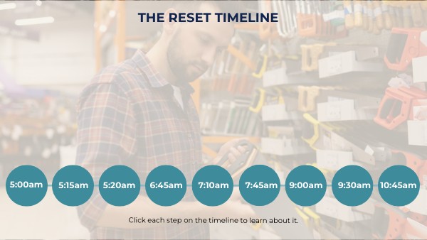 redesigned & revised: Sabir: The Reset Timeline