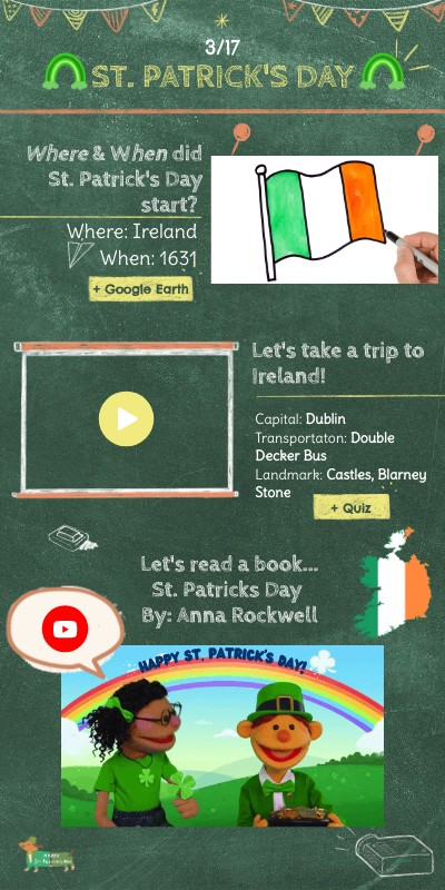 St. Patrick's Day PPT