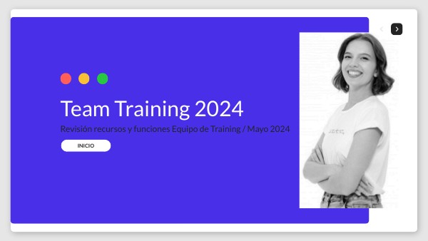 Team TRG 2024 mayo 2024 | Genially