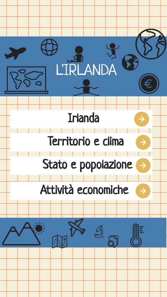 WEEKLY MENU MOBILE | Genially