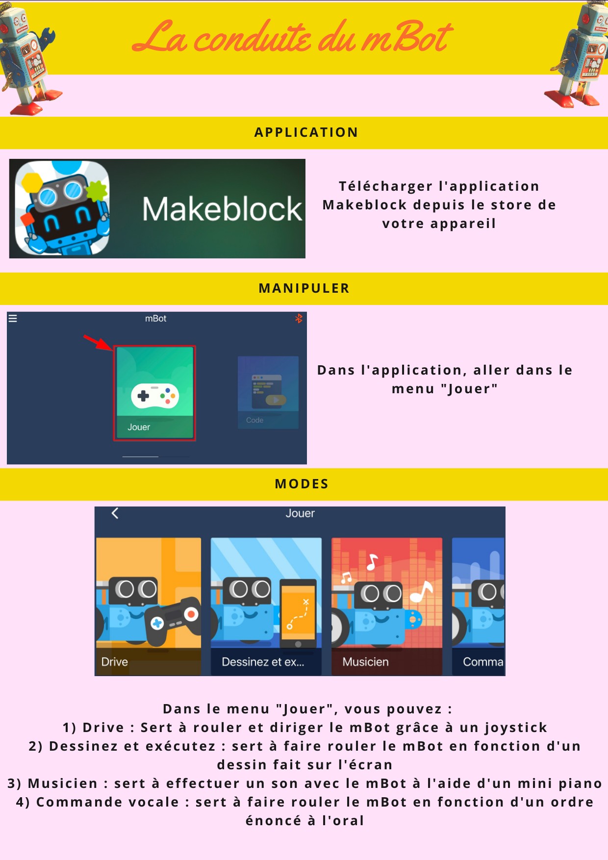 Support pédagogique mBot | Genially