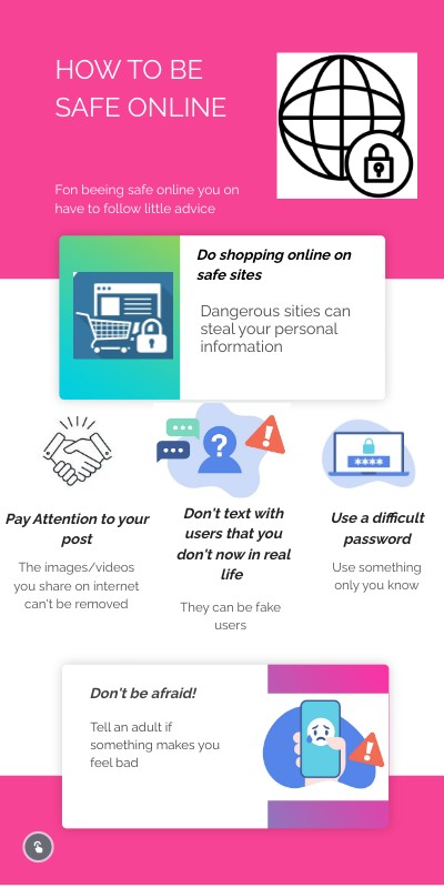 ONLINE SECURITY | Genially