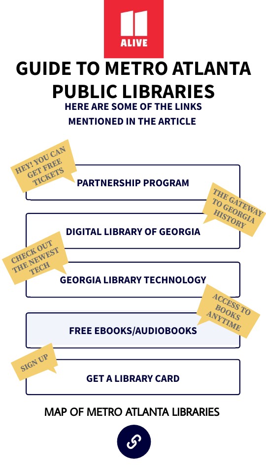 GUIDE TO METRO ATLANTA PUBLIC LIBRARIES