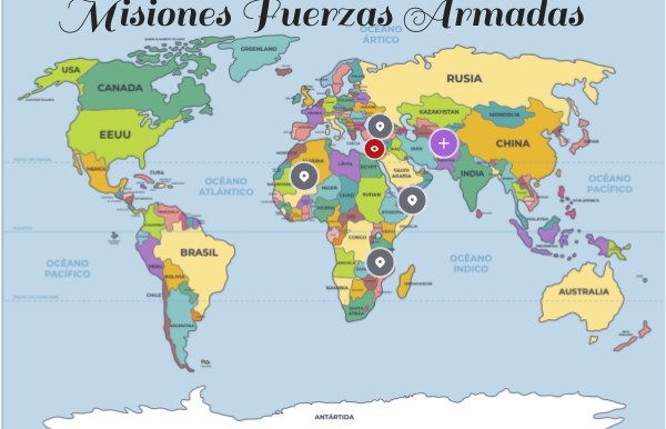 MISIONES FUERZAS ARMADAS ESPAÑOLAS