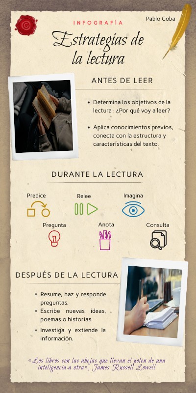 Infografía Estrategias lectura | Genially