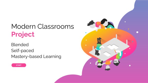 Modern Classrooms Project | Genially