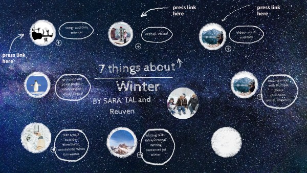 7 Things about WInter