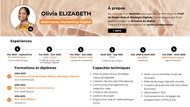 CV - Olivia ELIZABETH