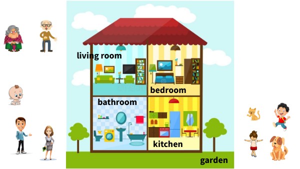 Untitled genially house rooms