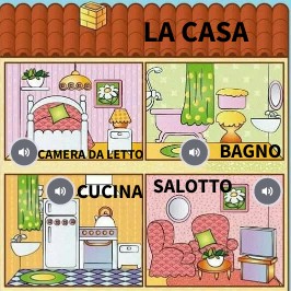 GLI AMBIENTI DELLA CASA | Genially
