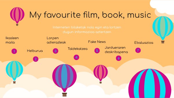 My Favourite film, book, music...