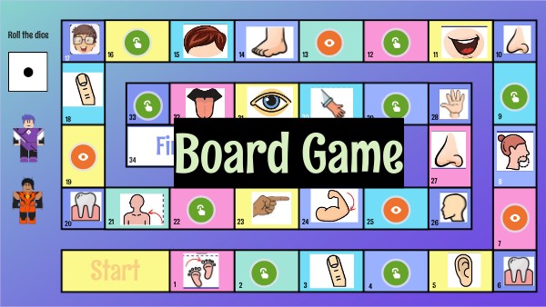 Body parts | Genially