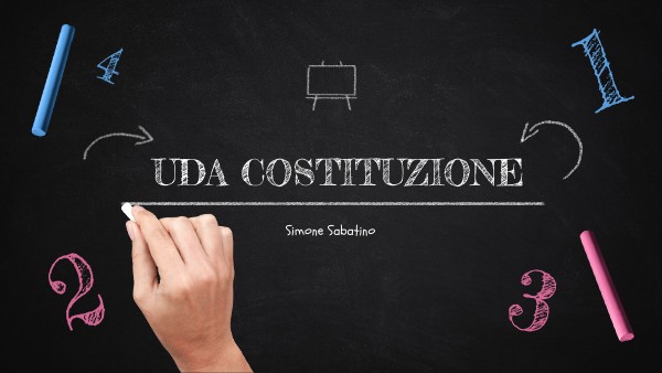 UDA COSTITUZIONE | Genially