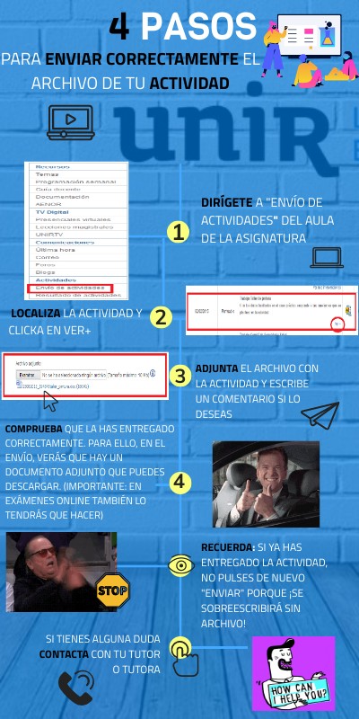 Pasos para el envío de actividades | Genially