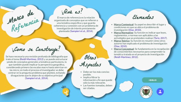 Marco Referencia | Genially