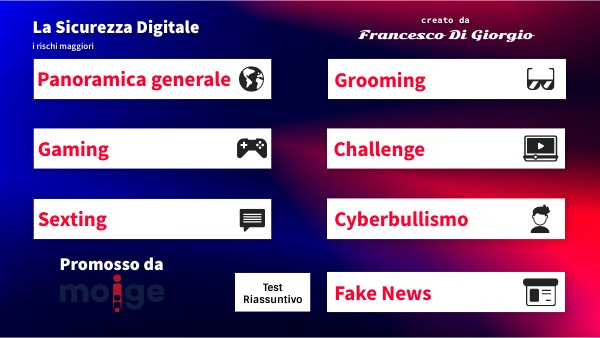 Sicurezza Digitale | Genially