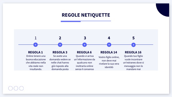 REGOLE NETIQUETTE | Genially