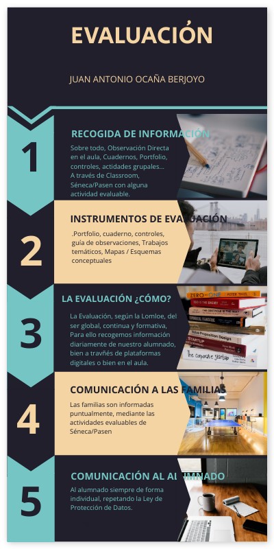 EVALUACIÓN | Genially