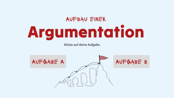 M39: Aufbau einer Argumentation | Genially