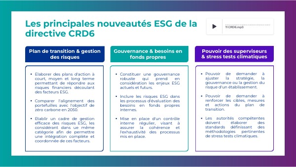 Les principales nouveautés ESG de la directive CRD6