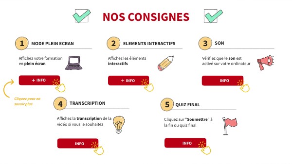 Les consignes - OECM | Genially