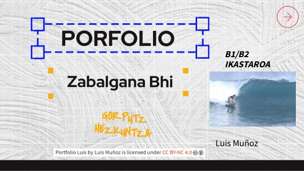 Porfolio docente | Genially