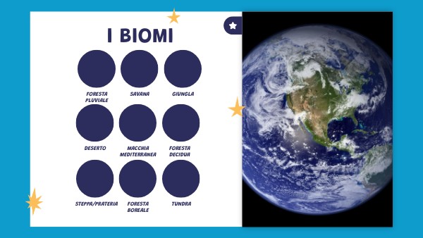 lavoro scienze | Genially