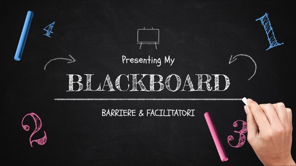CHALK & BLACKBOARD PRESENTATION