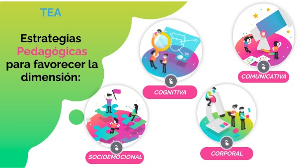 ESTRATEGIAS PEDAGOGICAS TEA | Genially