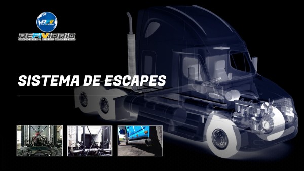 Sistema de escapes | Genially