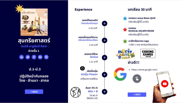 Lanna Music P1-3 | Genially