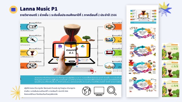 Lanna Music P1 | Genially