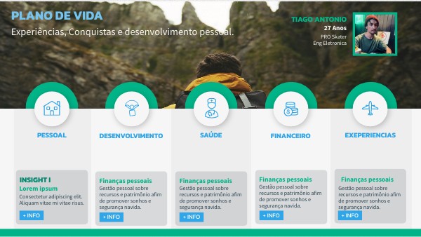 Plano de Vida | Genially