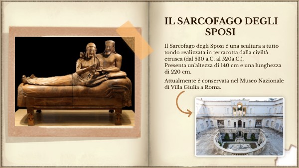 Il Sarcofago degli Sposi