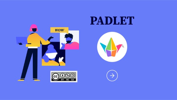 PADLET | Genially
