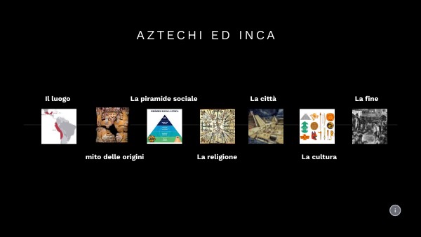 Aztechi ed inca | Genially