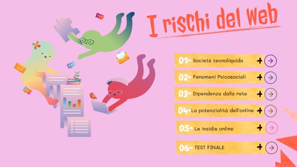 Infografica bullismo | Genially