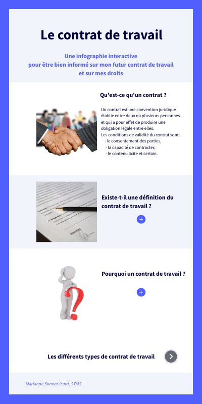 Le contrat de travail