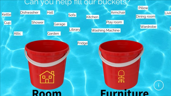 Buckets SEL Activity