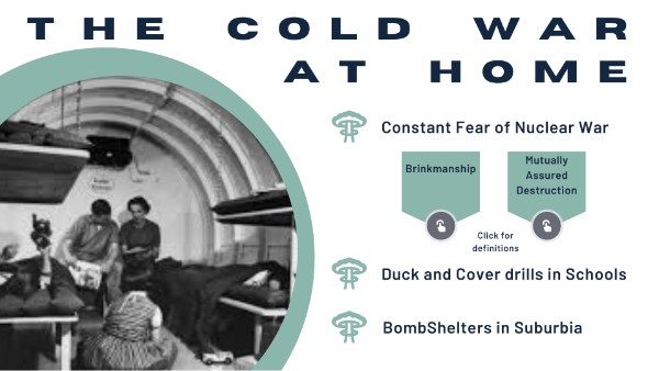 Bomb Shelter Profiles | Genially