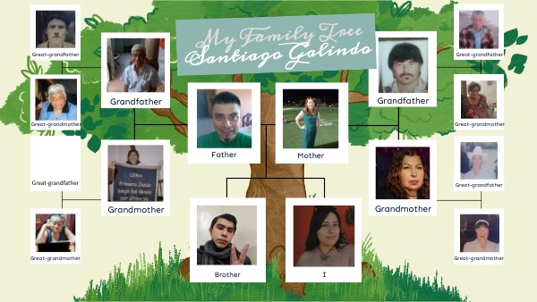 MY FAMILY TREE SANTIAGO GALINDO | Genially
