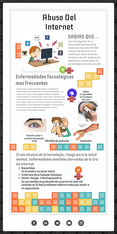 INFOGRAFIA ABUSO DEL INTERNET | Genially