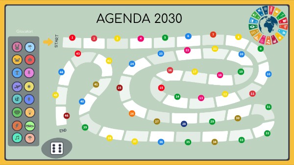 SDG Board Game | Genially