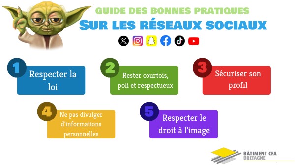 les bonnes pratiques réseaux sociaux