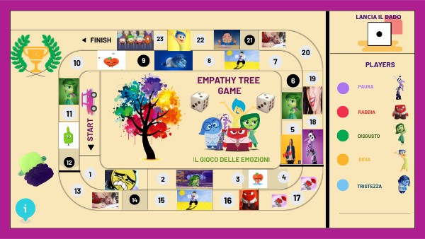 EMPATHY TREE GAME | Genially