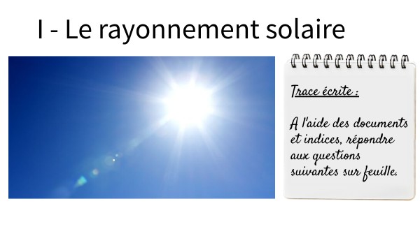 Rayonnement solaire - 1ère Enseignement Scientifique | Genially