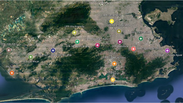 Panorama Estágios - RioSaúde | Genially
