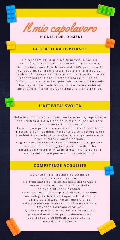 IL MIO CAPOLAVORO
