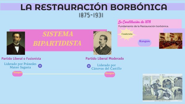 BASIC DIGITAL INFO | Genially