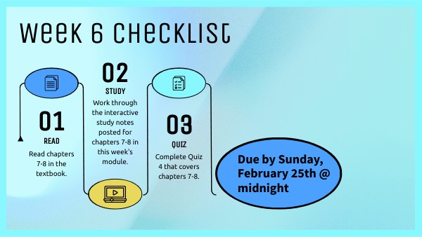 Week Six Checklist